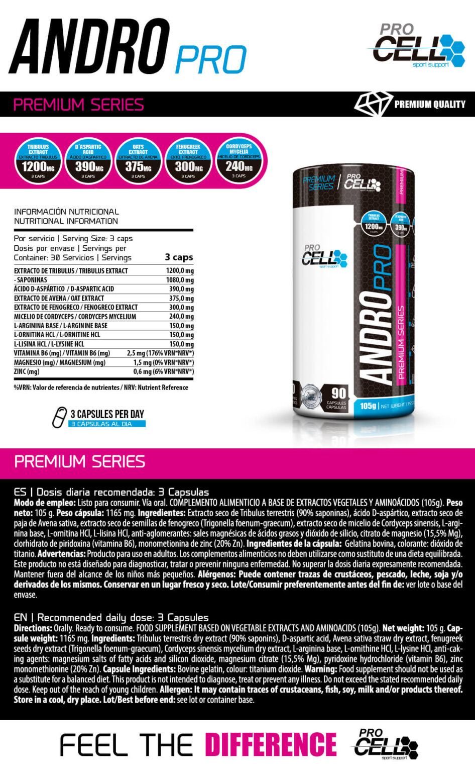 Andro Pro 90 caps – TMR WORLD